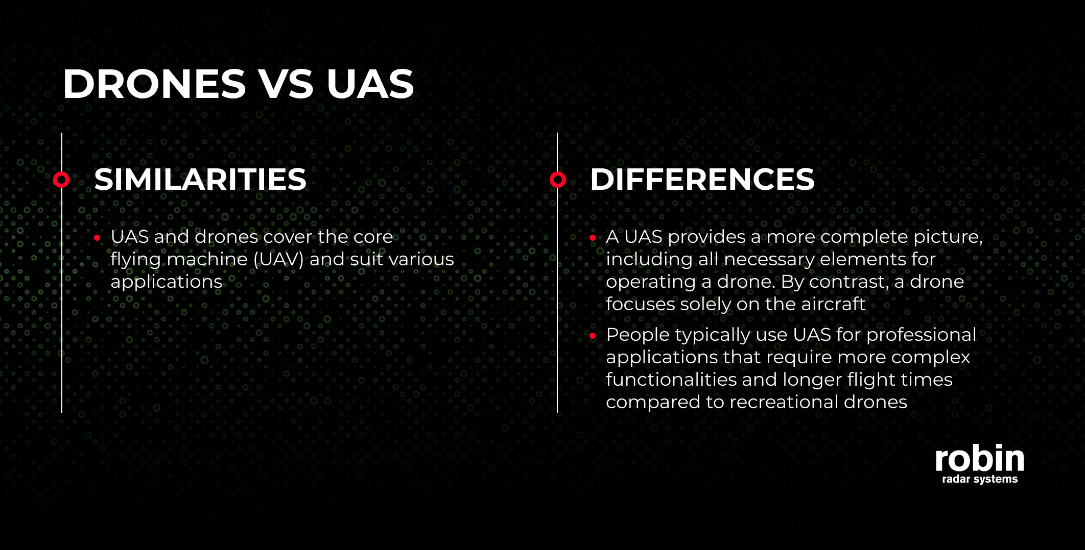 UAS vs UAV vs Drones: What are They and How Do You Detect Them